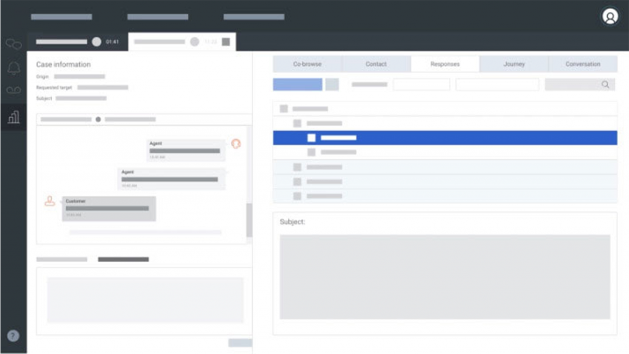 Bizdial Contact Center Platform – Bizdial